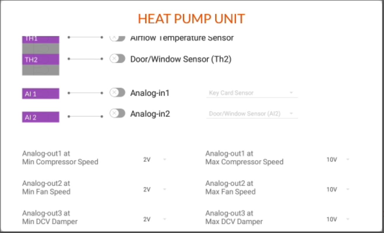 HyperStat Heat Pump Unit (HPU) – 75F Renatus