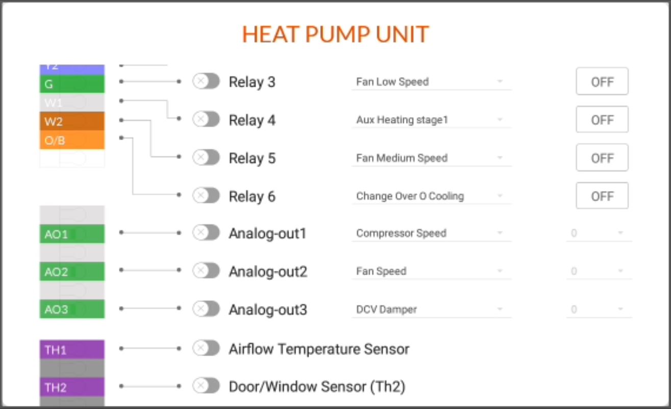 HyperStat Heat Pump Unit (HPU) – 75F Renatus