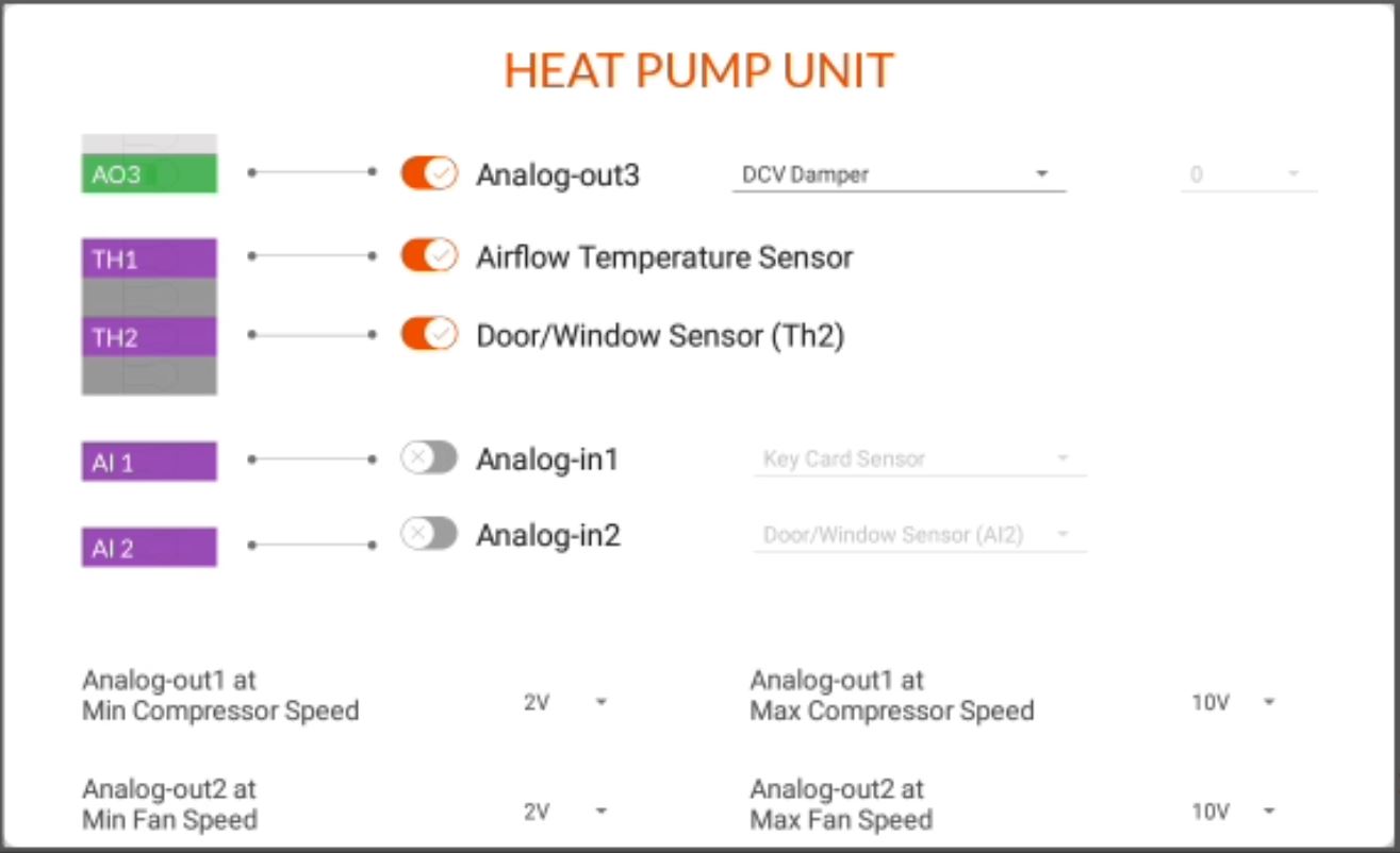 HyperStat Heat Pump Unit (HPU) – 75F Renatus