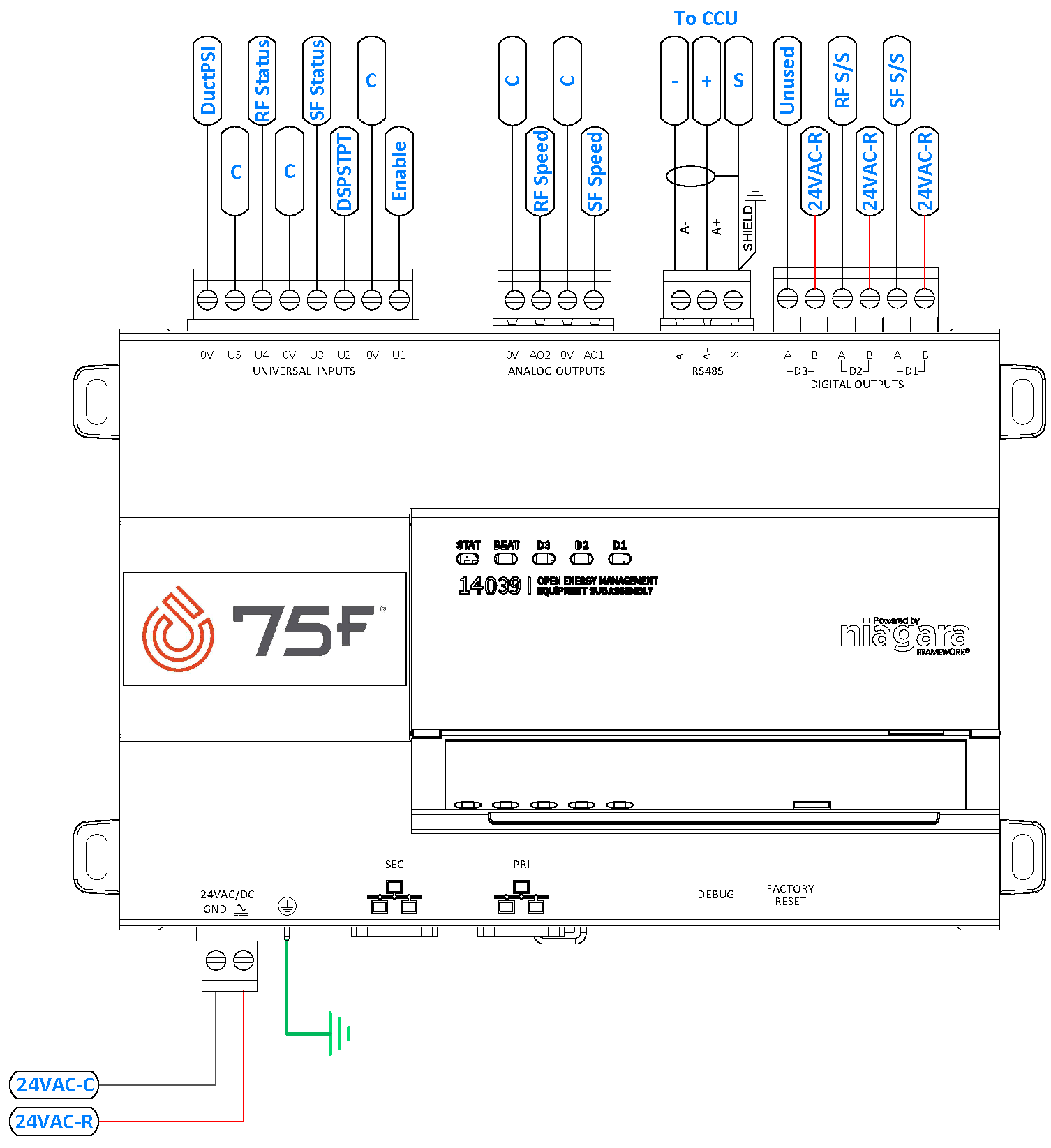 Application Note: AHU VFD Control – 75F Home