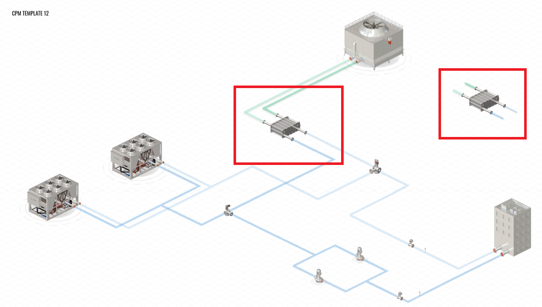 Central Plant with Plate Heat Exchanger (PHE) – 75F Home