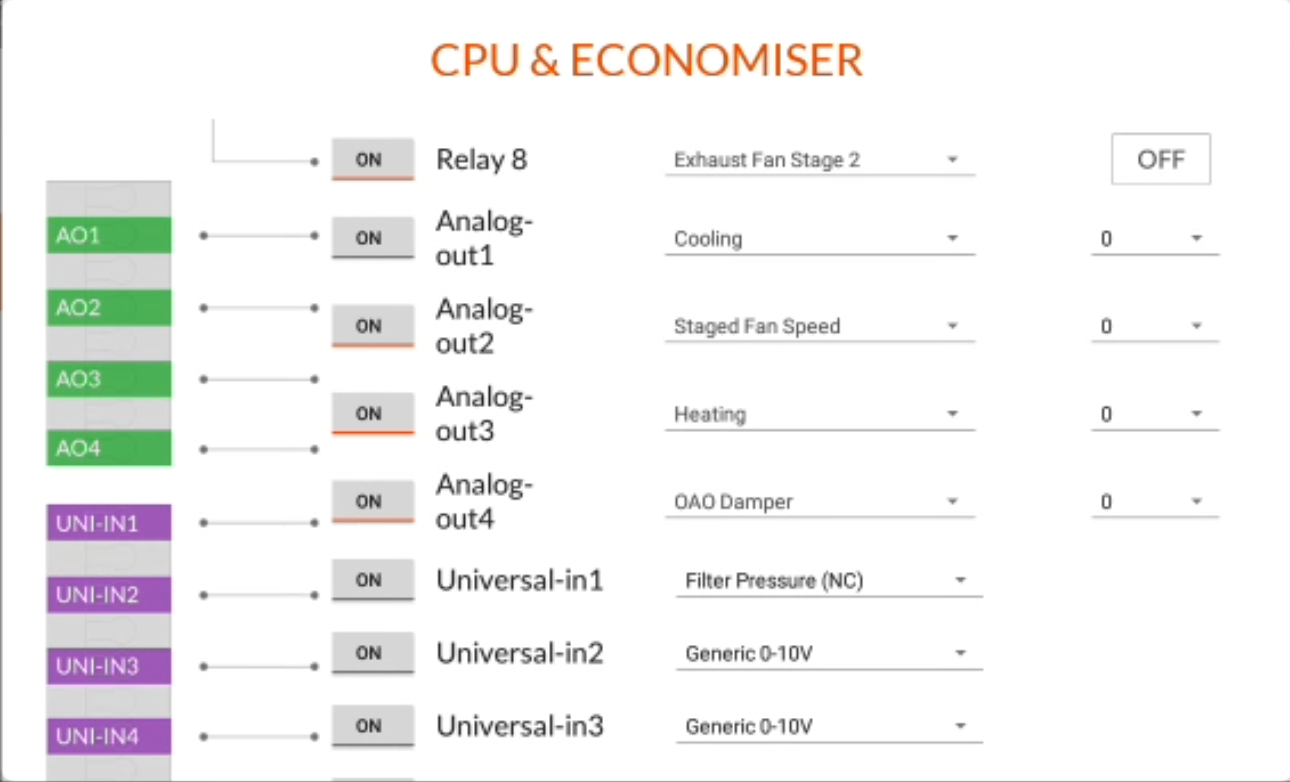 HyperStat Split- CPU & Economizer Profile – 75F Renatus