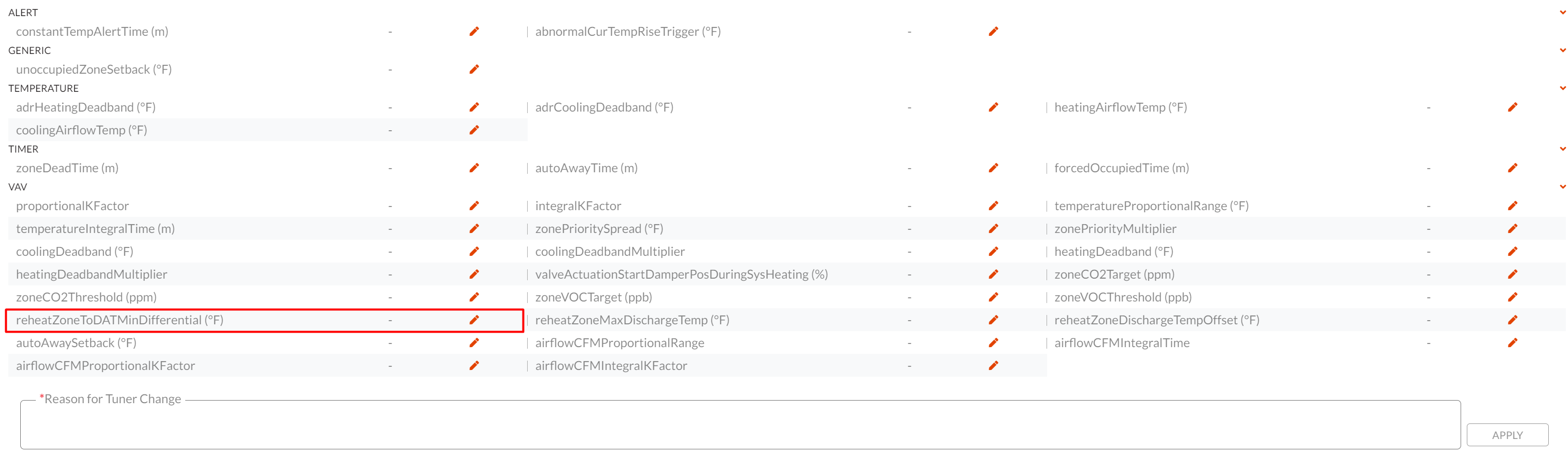 Faq Do I Need 2 Airflow Sensors For Every Vav With Smartnodes 75f Home