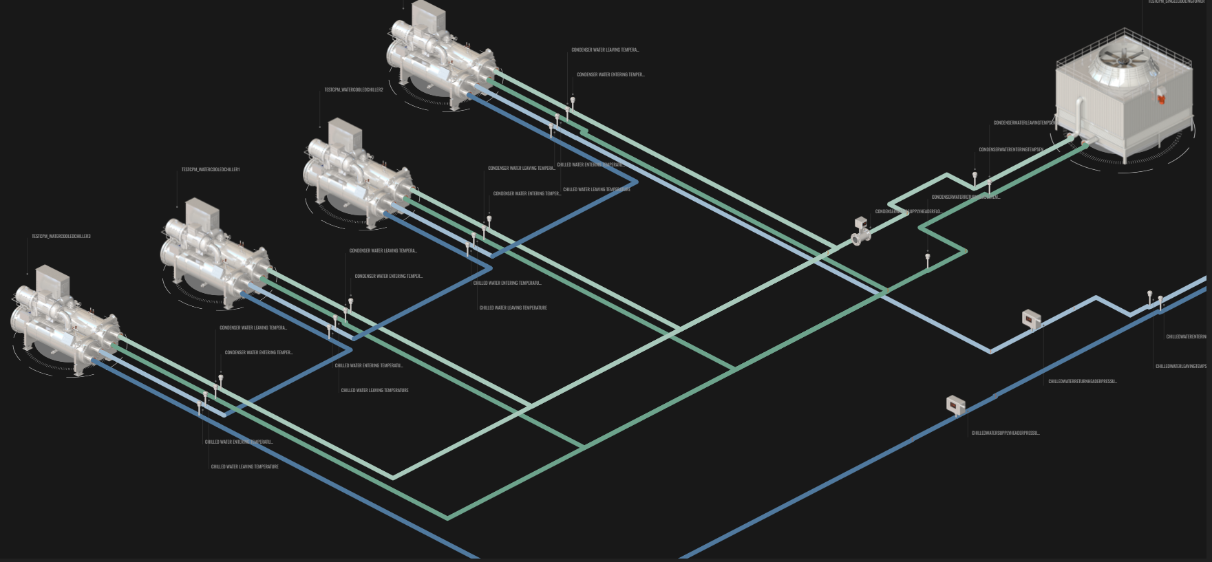 Central Plant with Lead Lag Chillers – 75F Home