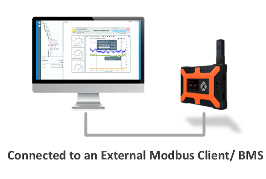 Setting SmartNode for Wired Communication & Control – 75F Home