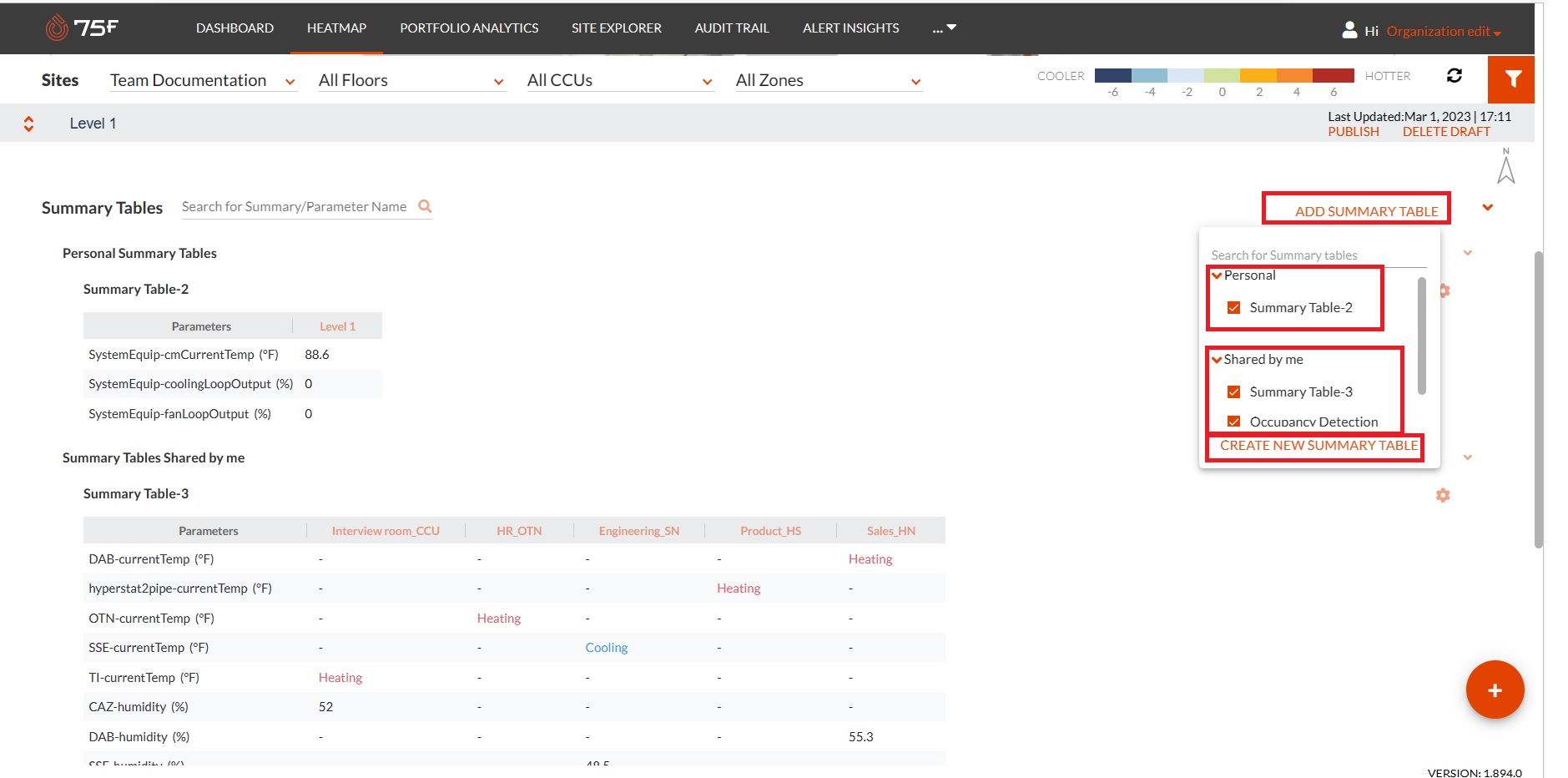 Summary Table - Common Framework – 75F Renatus
