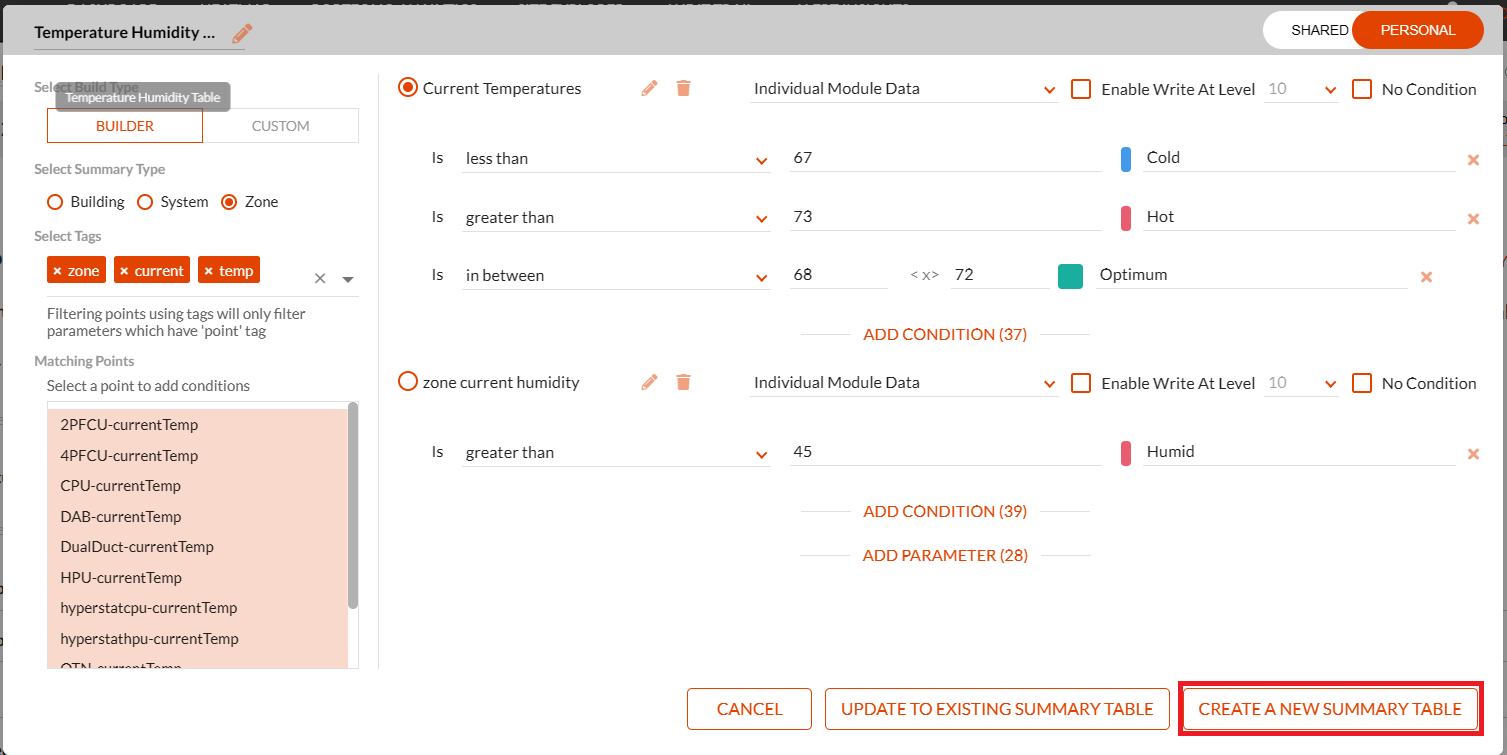 Summary Table - Common Framework – 75F Renatus