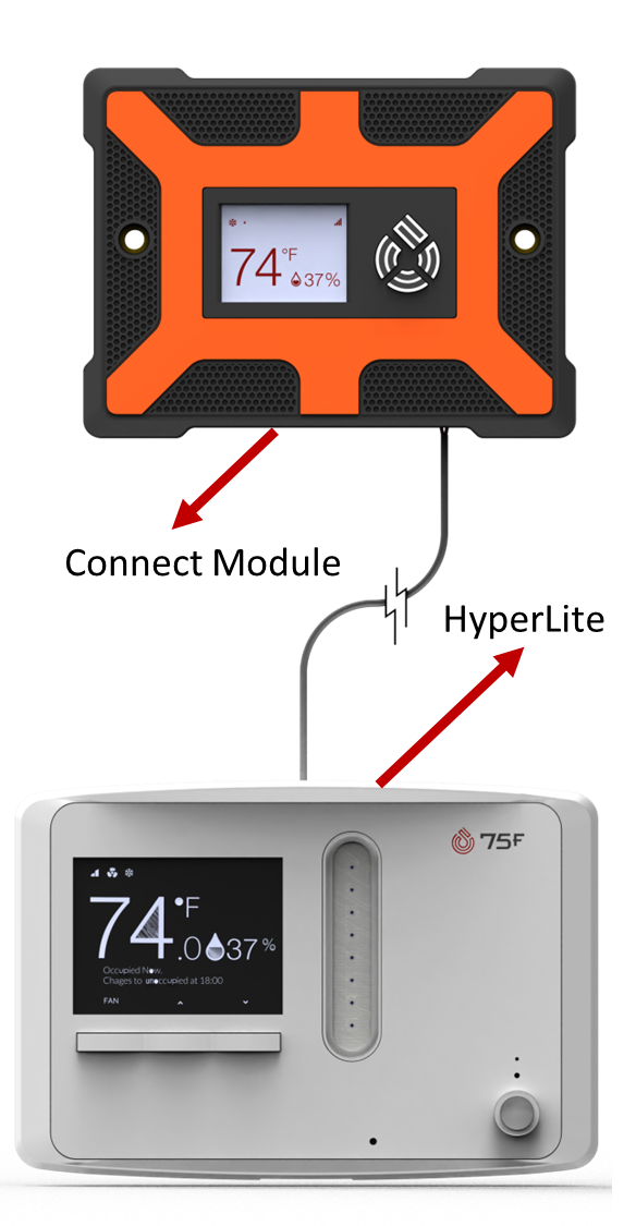 HyperStat Split Overview & Installation – 75F Renatus