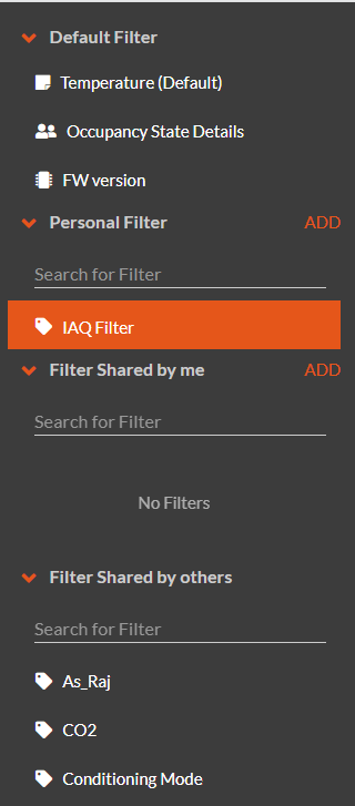 Custom Heatmap Filter – 75F Renatus