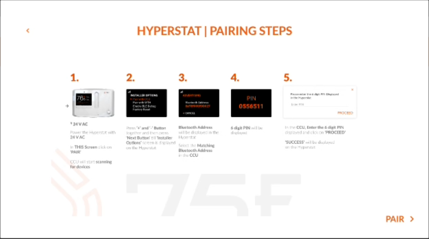 HyperStat Heat Pump Unit (HPU) – 75F Renatus