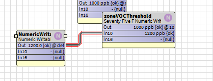 SeventyFiveF Niagara Driver: FAQs on Writing Points – 75F Home