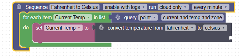 Site Sequencer – 75F Home