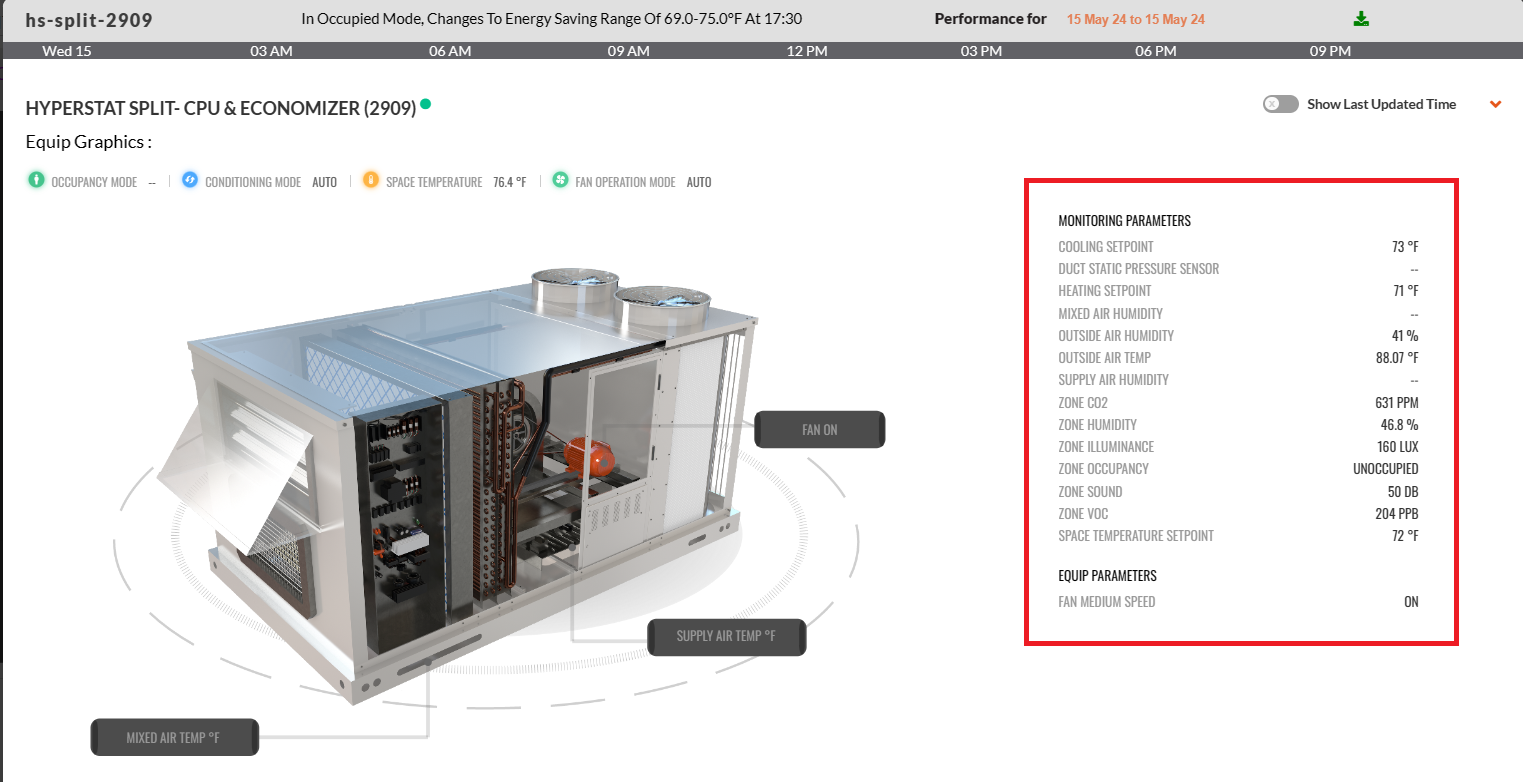 HyperStat Split- CPU & Economizer Profile – 75F Renatus