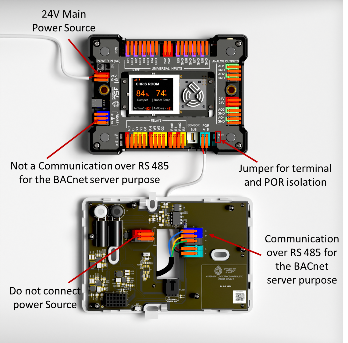 Hyperstat Split as BACnet Server – 75F Home