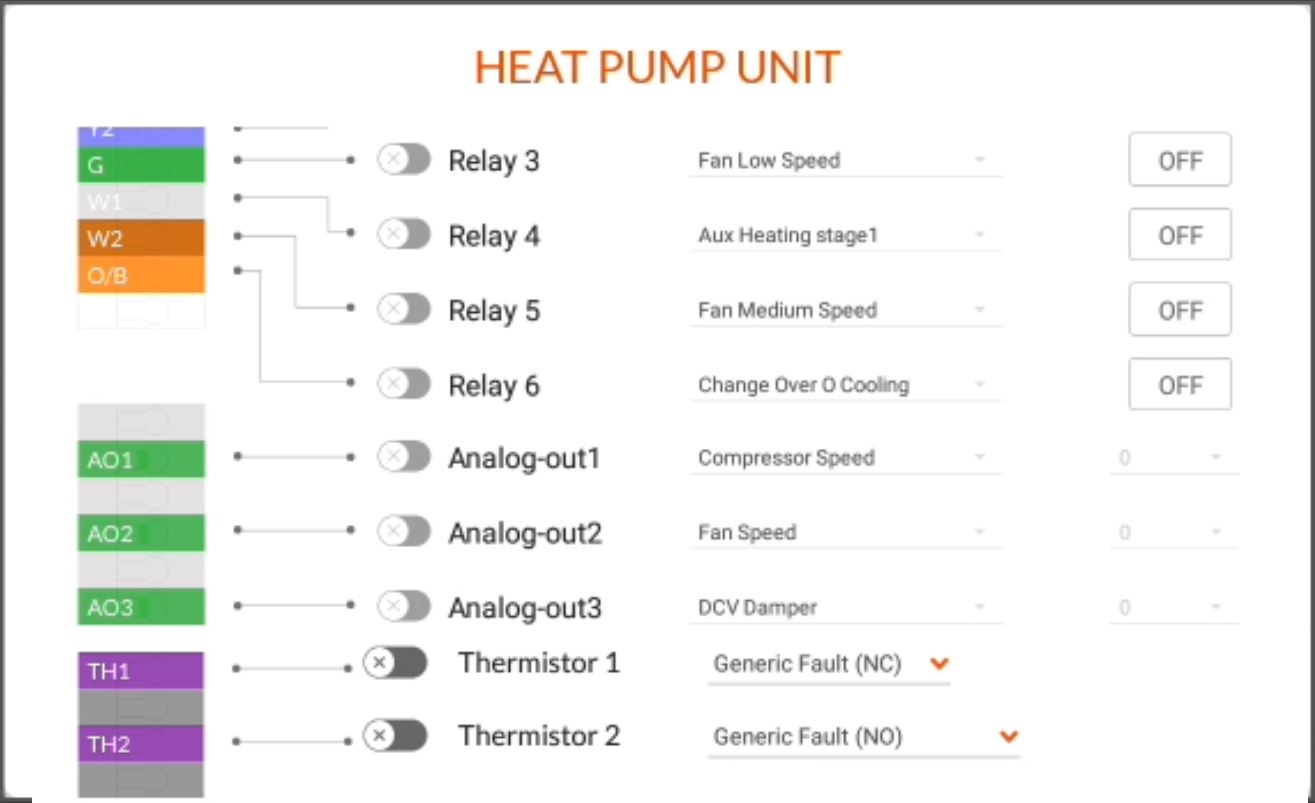 HyperStat Heat Pump Unit (HPU) – 75F Home