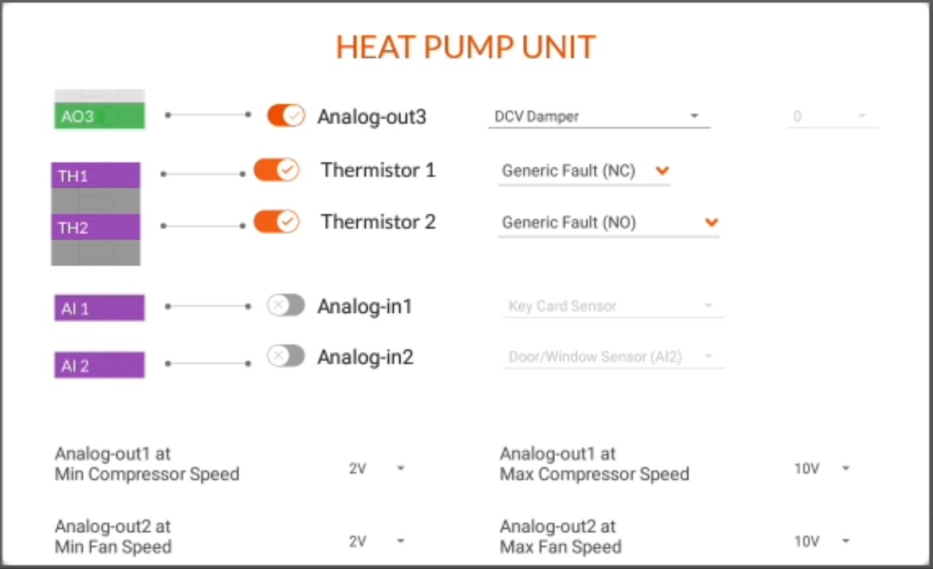 HyperStat Heat Pump Unit (HPU) – 75F Home