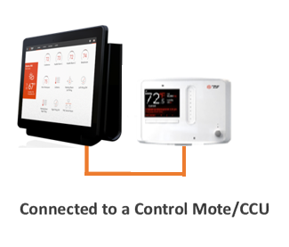 Setting HyperStat for Wired Communication & Control – 75F Home