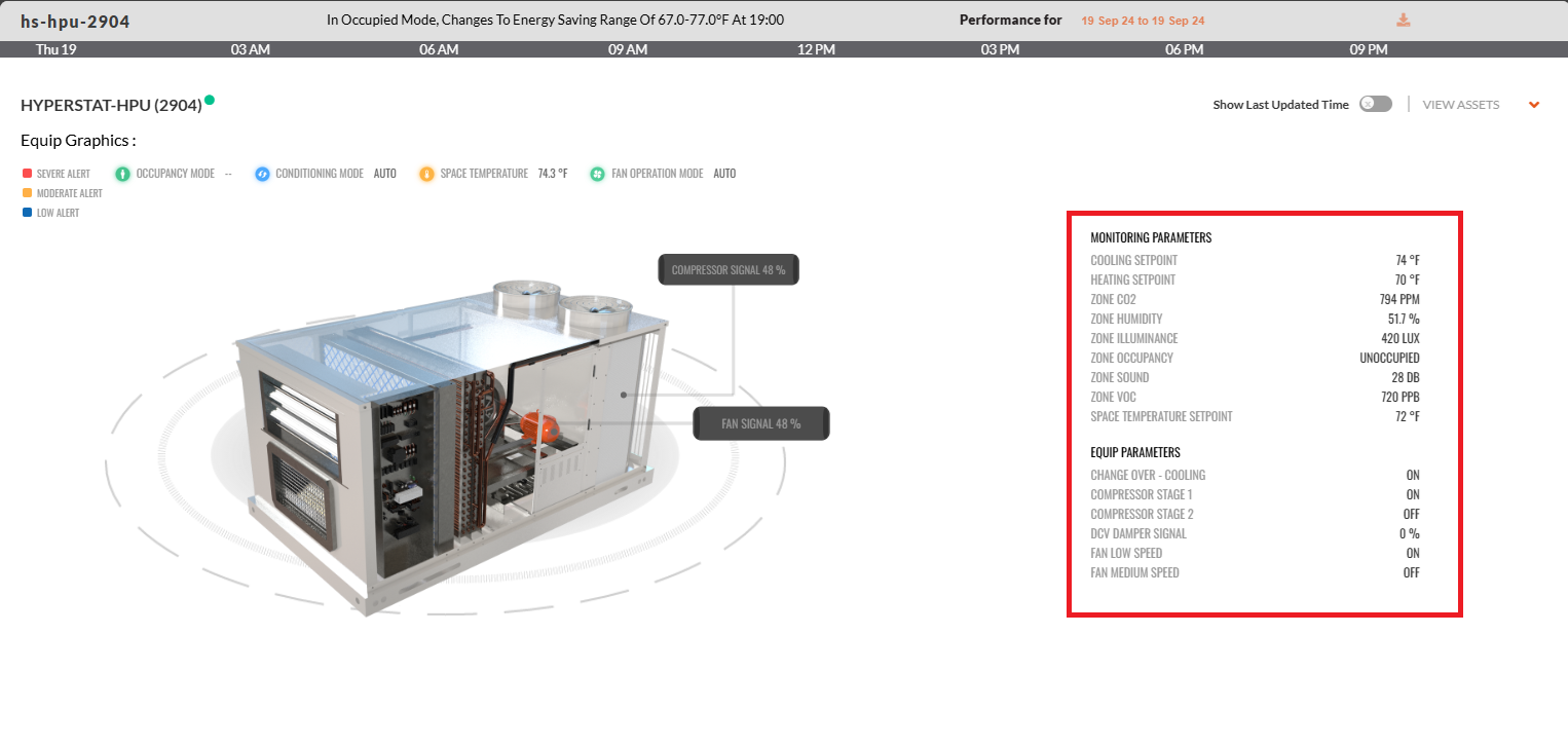 HyperStat Heat Pump Unit (HPU) – 75F Home