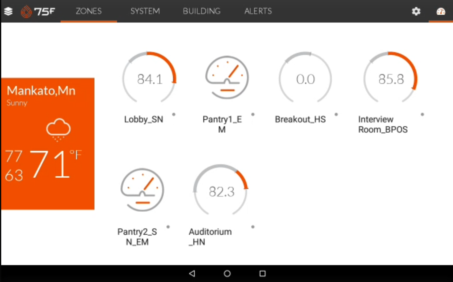 Outside Air Optimizer (OAO) - Economizer Control Revised – 75F Home